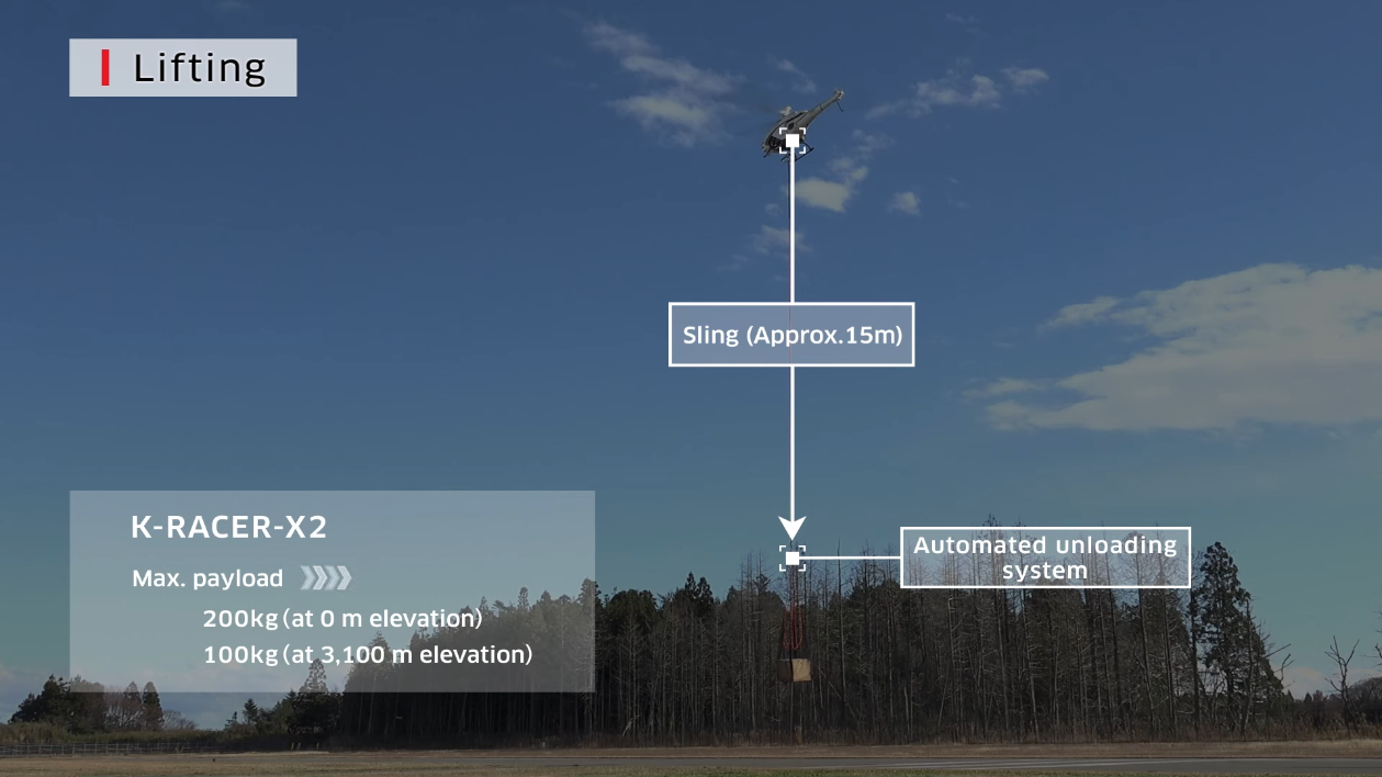 Kawasaki K-Racer X2 無人直升機，搭載H2R增壓引擎，成功承載200公斤貨物飛上天！ | SUPERMOTO8